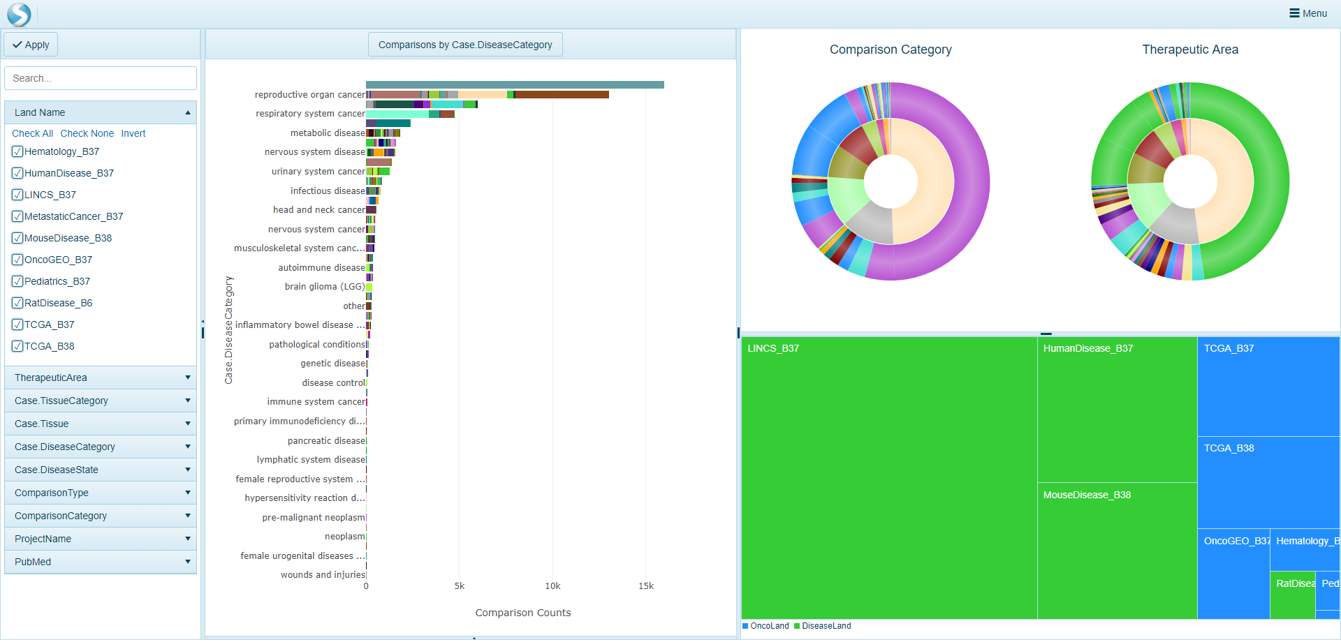Introduction - omicsoft doc